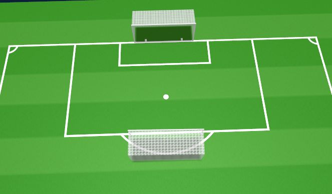 Football/Soccer: Masterclass 09/04/25 (Goalkeeping: General, Academy ...