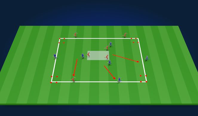 Football/Soccer: Control (Technical: Ball Control, Academy Sessions)