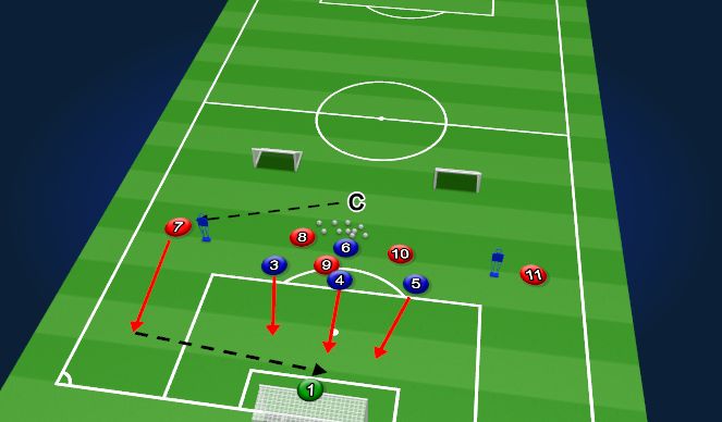 Football/Soccer: UEFA A Licence - Position Specific Out of Possession 3 ...
