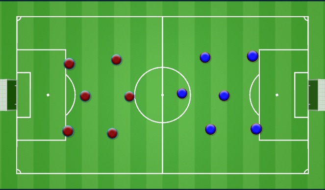 Football/Soccer: Pressing final third (Academy: High-block and press ...