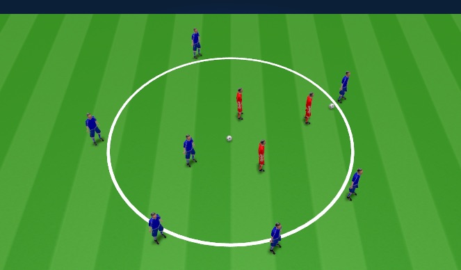 Football/Soccer: Defending - shape (Tactical: Defensive principles ...