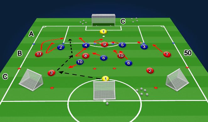 Football/Soccer: UEFA B_Specific & SSG_Defending Breaking Lines 2_Out of possession (Tactical ...