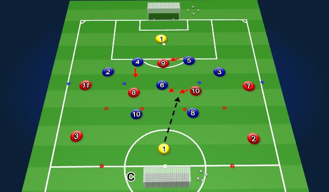Football/Soccer: UEFA B_Specific & SSG_Defending Breaking Lines 2_Out of possession (Tactical ...