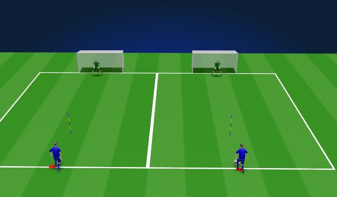 Football/Soccer: Technical Finishing Session (Technical: Shooting ...