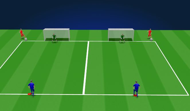 Football/Soccer: Technical Finishing Session (Technical: Shooting ...