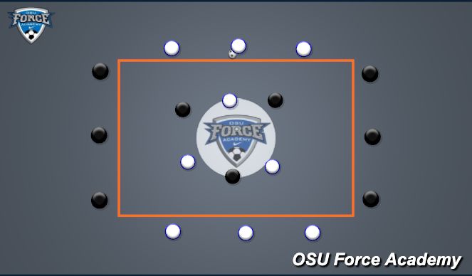 Football/Soccer: U15B Blue - Apr 12 - Breaking Lines (Tactical ...