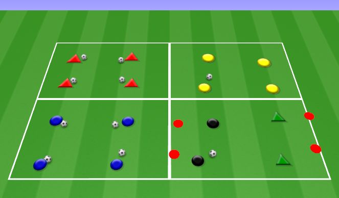 Football/Soccer: 411 ppp (Technical: Attacking skills, Academy Sessions)