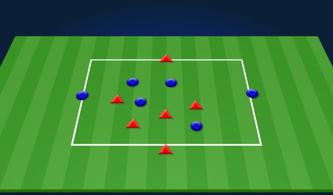 Football/Soccer: 411 ppp (Technical: Attacking skills, Academy Sessions)