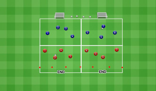 Football/Soccer: Pressing & Covering - Session 8 (Technical: Defensive ...