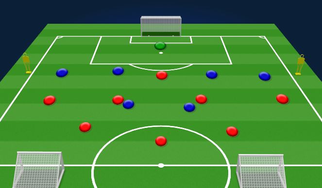 Football/Soccer: Defending Lines 1 (Tactical: Defensive principles ...