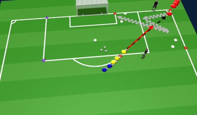 Football/Soccer: Tenby Reds Pre Game Session Pressing (Technical ...