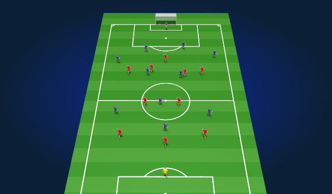 Football/Soccer: Match Prep (Academy: Counter/Reactive pressure ...