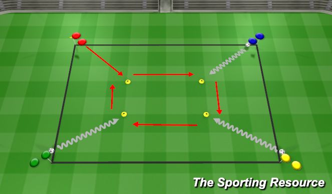 Football/Soccer: Wrexham FC Passing Box (Technical: Passing & Receiving ...