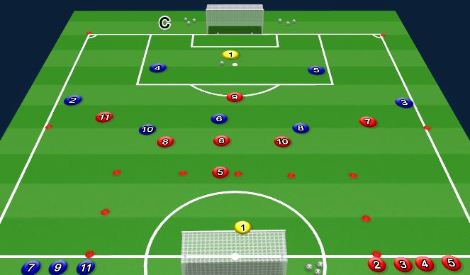 Football/Soccer: UEFA B_Specific & SSG_Defending switching the play2 (High Press)_Out of ...