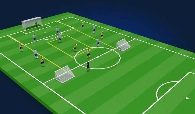Football/Soccer: Securing the Ball 1-2 out off traffic (Academy: Start ...