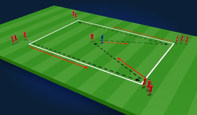 Football/Soccer: Switching Play - Moving the ball (Tactical: Switching play, Academy Sessions)