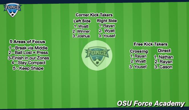 Sport Session Planner