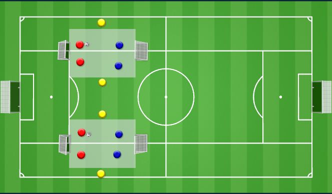 Football/Soccer: Switching sides (Academy: Create the attack, Academy ...