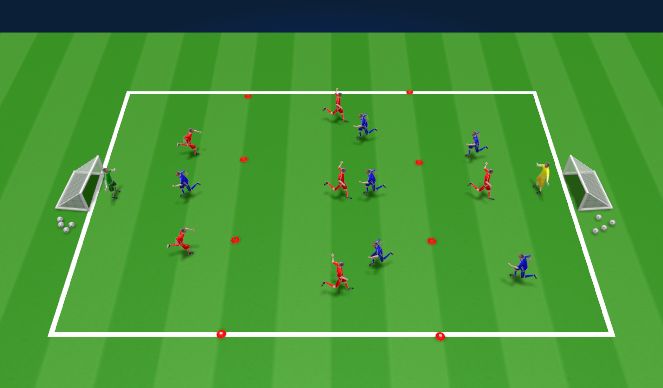 Football/Soccer: UEFA C License SSG 15 min - Breaking Lines (Attacking ...