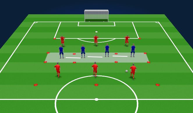 Football/Soccer: UEFA C License SSG 15 mins - Breaking Lines (Defensive Principles) (Tactical ...