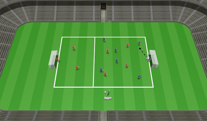 Football/Soccer: UEFA C License - Defending The Overload (Tactical ...