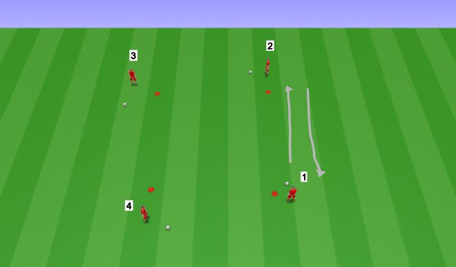 Football/Soccer: Mini Boys Skill Center #3 Turning (Technical: Turning ...