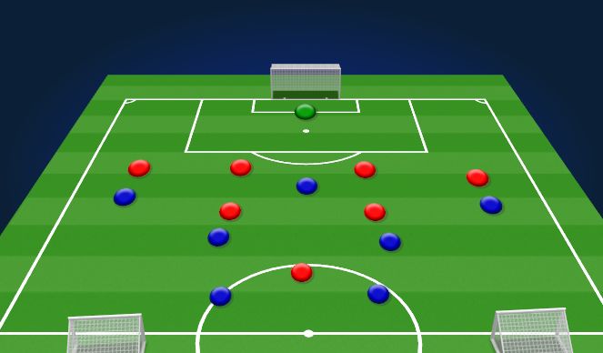Football/Soccer: Switching Play 2 (Tactical: Switching play, Academy Sessions)