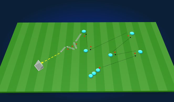 Football/Soccer: U10 JDL RWB 140425 (Technical: Dribbling and RWB ...