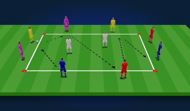 Football/Soccer: Possession Rondo - Colours (Tactical: Possession ...