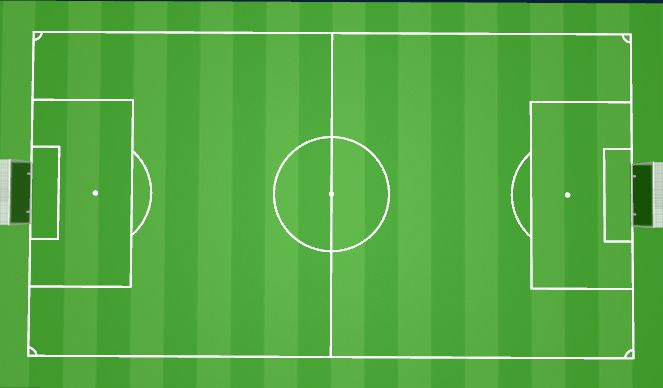 Football/Soccer: Recovery Session (Technical: General, Moderate)