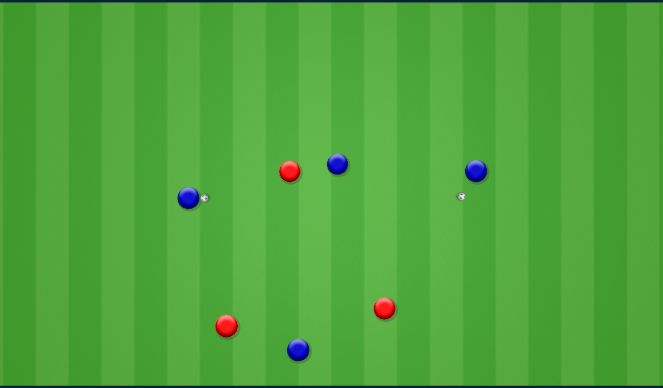 Football/Soccer: Dribbling skills (Technical: Attacking skills, Academy ...