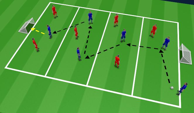 Football/Soccer: Passing - Connect 4 (Technical: Passing & Receiving ...