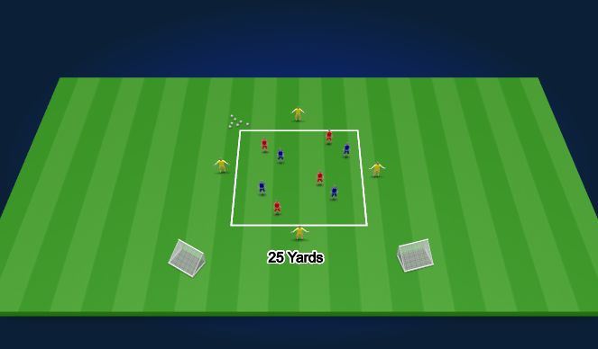 Football/Soccer: Switching play (Tactical: Switching play, Academy Sessions)