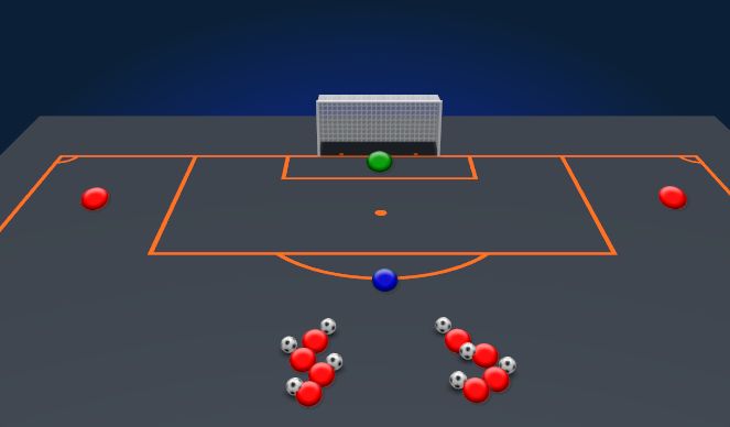 Football/Soccer: IFA NPP Match Day Warm Up (Warm-ups, Academy Sessions)