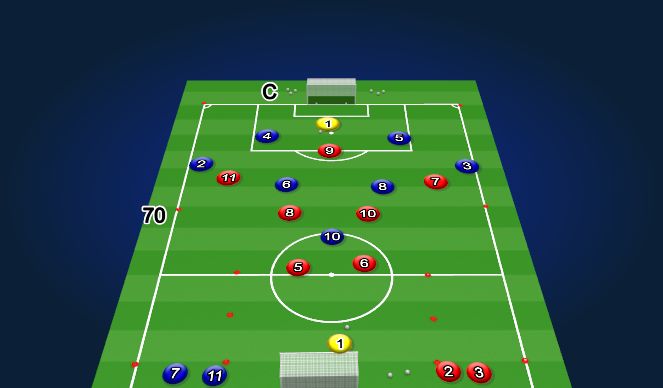 Football/Soccer: UEFA B_Specific & SSG_Breaking lines3 (Building from ...