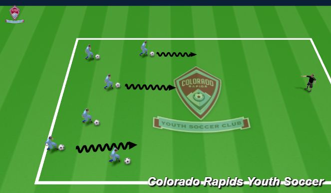 Football/Soccer: Spring U5 Week 5 (Technical: General, Academy Sessions)