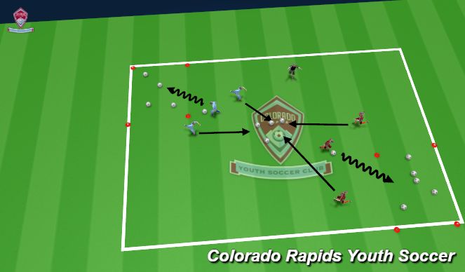 Football/Soccer: Spring U5 Week 5 (Technical: General, Academy Sessions)