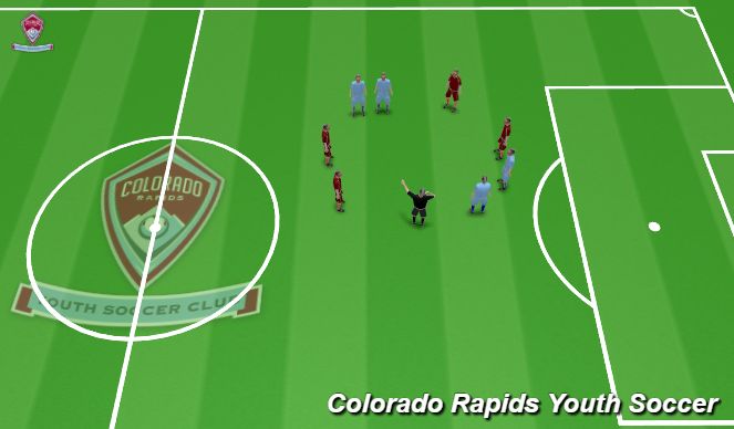 Football/Soccer: Spring U5 Week 5 (Technical: General, Academy Sessions)