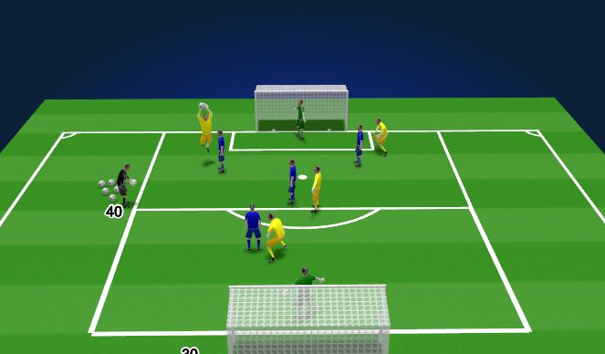 Football/Soccer: Tryout Goalkeeper Session - 2025 (Goalkeeping: General ...