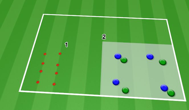 Football/Soccer: FA ParaTalent - Women CP (Technical: Passing ...