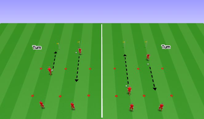 Football/Soccer: Academy Extra Session (Technical: Dribbling and RWB ...
