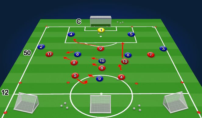 Football/Soccer: UEFA B_Specific & SSG_Defending breaking lines3 (In attacking half)_Out of ...