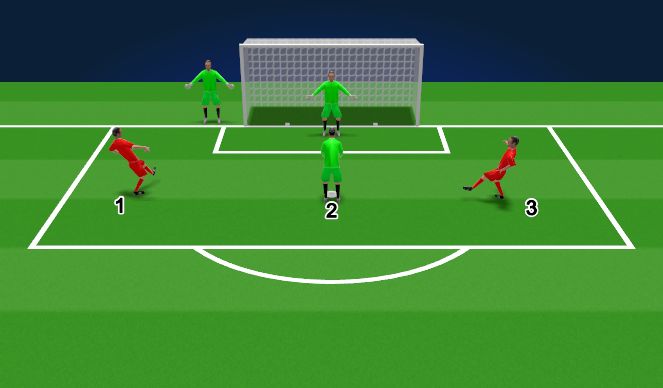 Football/Soccer: General goalkeeping (Goalkeeping: General, Academy ...