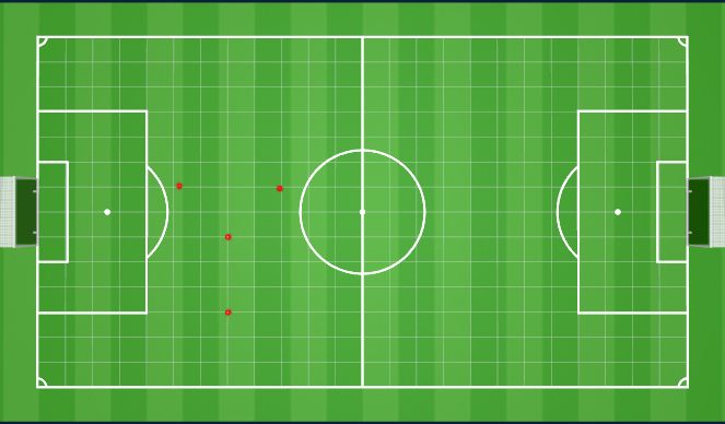Football/Soccer: Y Passing Pattern (Technical: Passing & Receiving ...