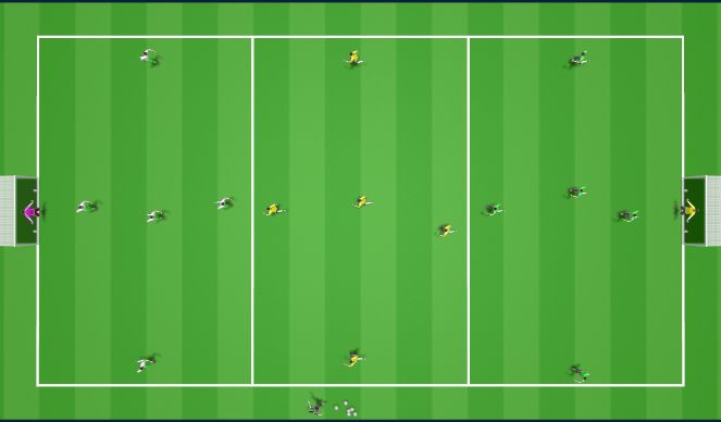 Football/Soccer: SCFC Div 2 (Session 6) Transition to BPO 18th April ...