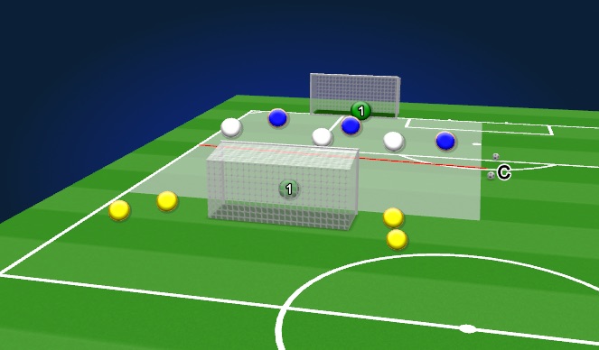 Football/Soccer: High Press: Session #9 (Academy: High-block and press ...