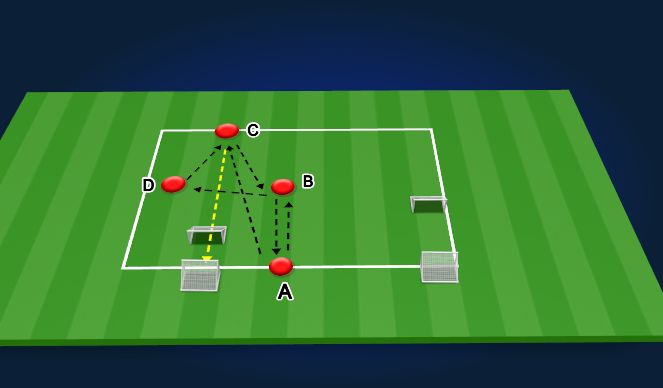 Football/Soccer: Passing Comp (Warm-ups, Moderate)