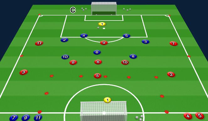 Football/Soccer: UEFA B_Specific & SSG_Defending overloads_Out of possession (Tactical ...
