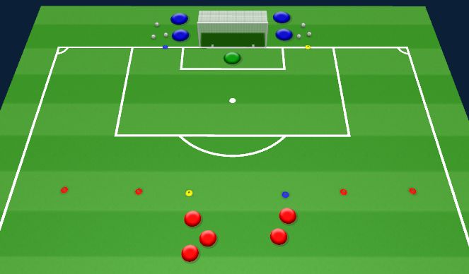 Football/Soccer: Session #7 - Attacking Duels (1v1) (Technical: Attacking skills, Academy Sessions)