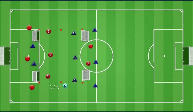 Football/Soccer: 4/16/25 SCU (Academy: Mid-block and press, Moderate)